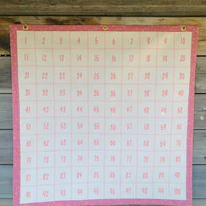 Educational Math Skills Chart, Number Recognition, Learn to Add ...