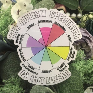 Autism Spectrum is Not Linear Sticker, Autism Sticker, Not Linear ...