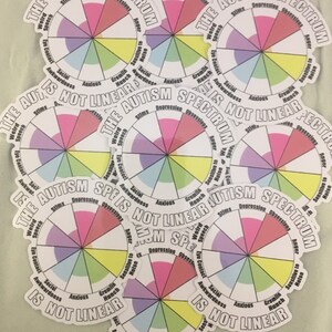 Autism Spectrum is Not Linear Sticker, Autism Sticker, Not Linear ...