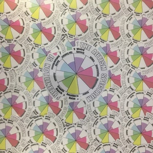 Autism Spectrum is Not Linear Sticker, Autism Sticker, Not Linear ...
