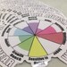 Autism Spectrum is Not Linear Sticker, Autism Sticker, Not Linear ...