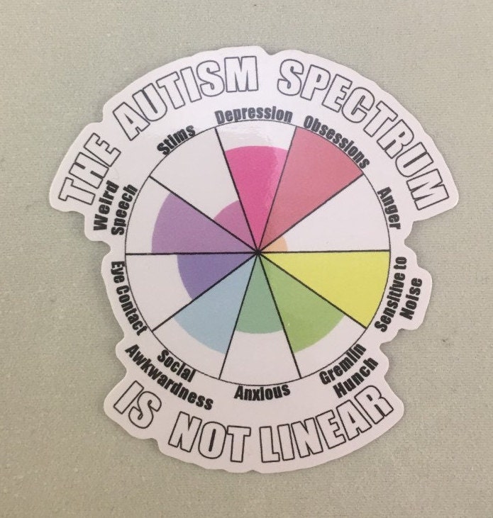 Autism Spectrum is Not Linear Sticker, Autism Sticker, Not Linear ...