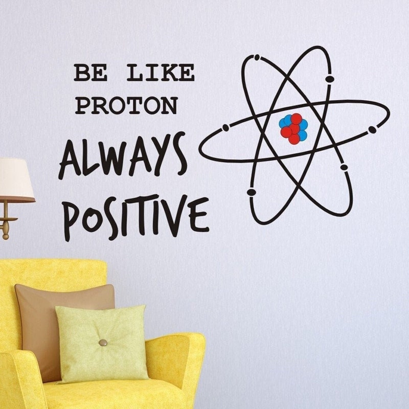Positive Wall Decal - Etsy