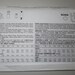 Uncut 6-8-10 Ultra EZ Vogue 9089 Misses Jacket Pattern - Etsy