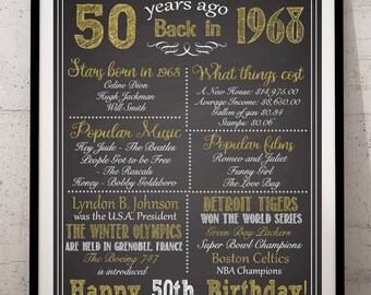 50th birthday sign | Etsy