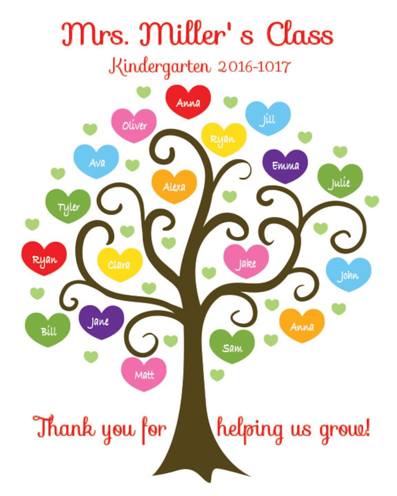 Printable DIGITAL FILE TEACHER Tree Printable Personalized - Etsy