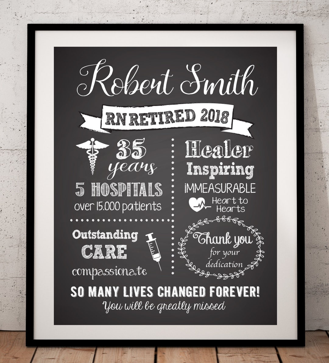 Nurse Retirement Gift, Nursing Retirement Print, Retiree Gift ...