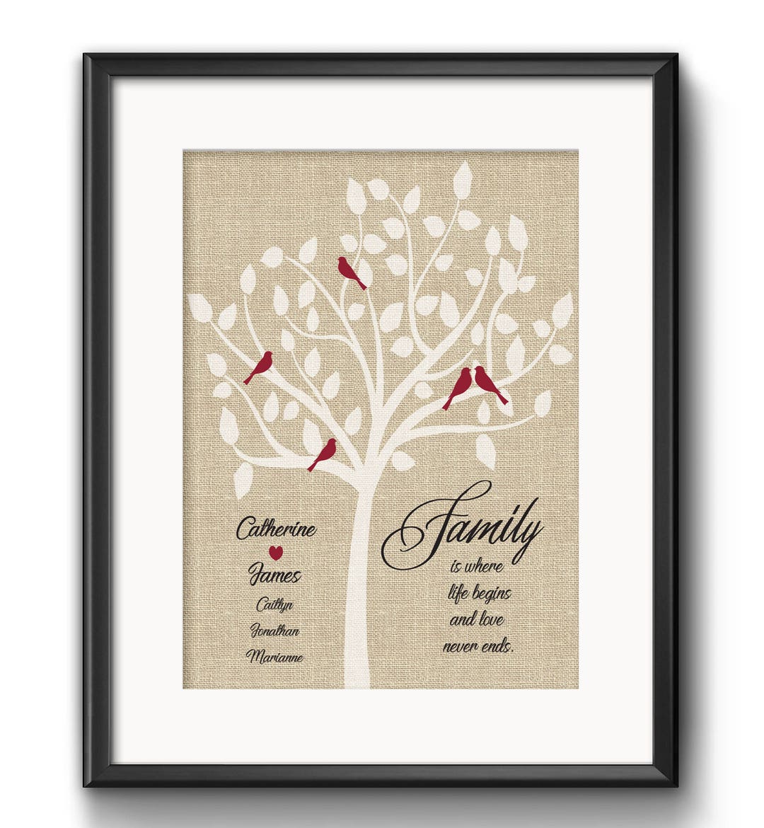 Personalized FAMILY TREE, Custom Family Tree, Family Tree Wall Art ...