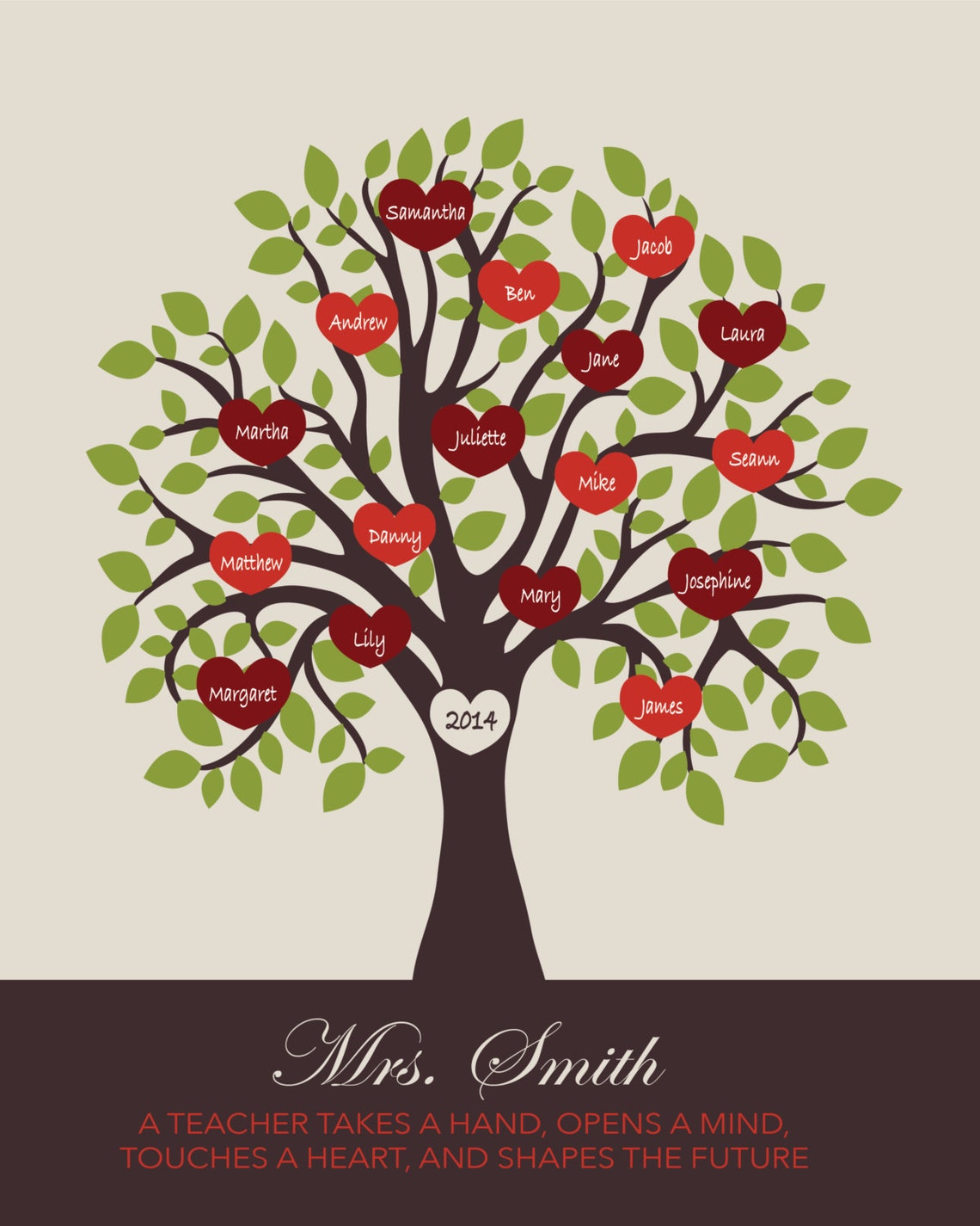 TEACHER TREE Tree Personalized With Classmates Names Teacher - Etsy