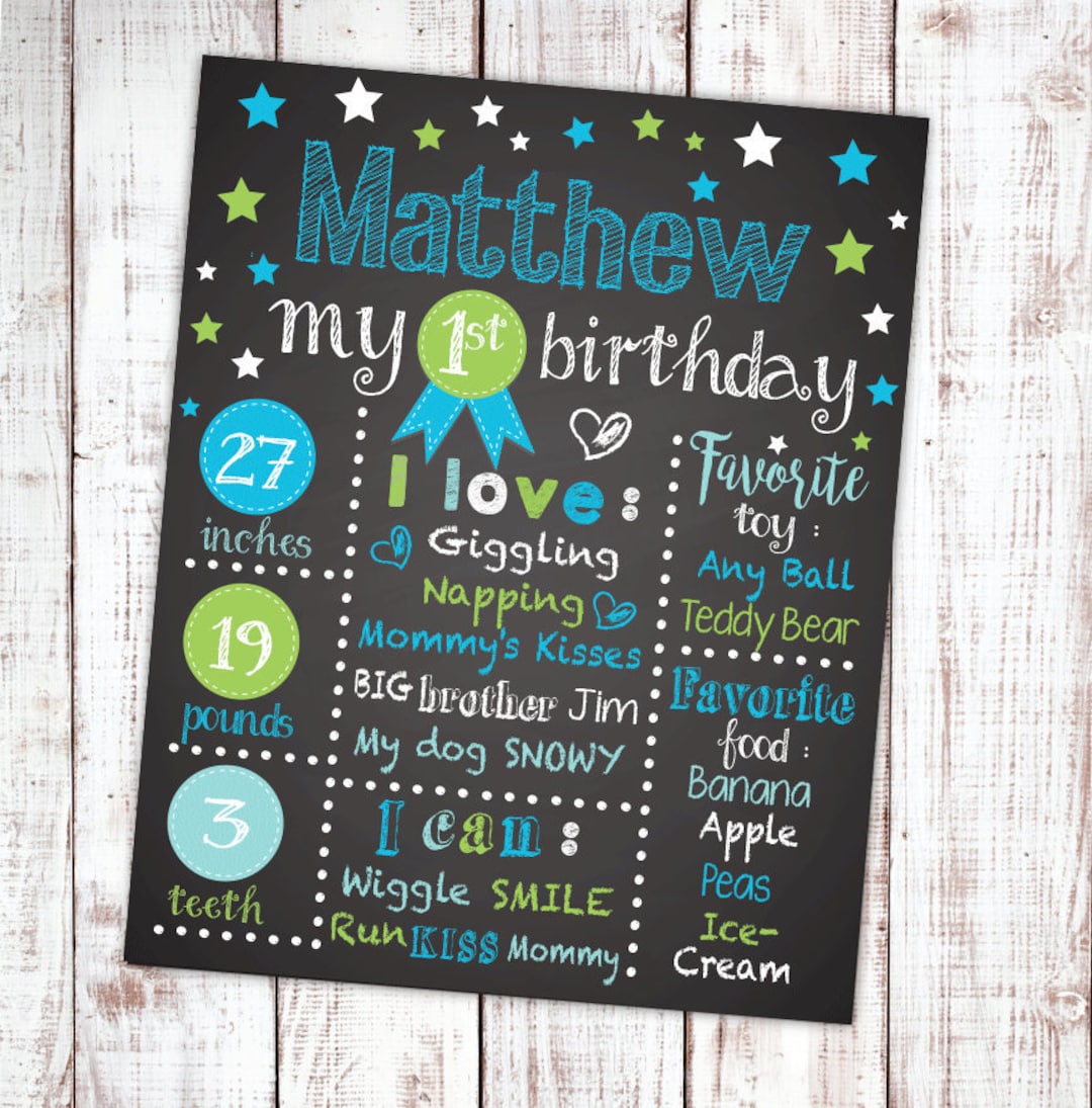 First Birthday Chalkboard. First Birthday Poster. Birthday Board. First ...