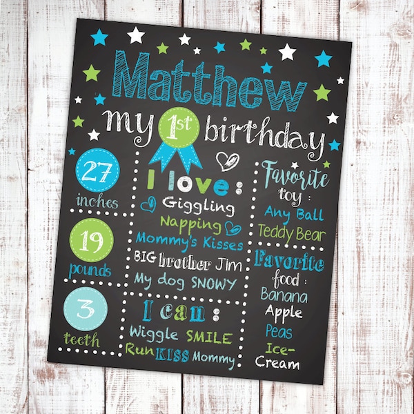 First Birthday Chalkboard - Etsy