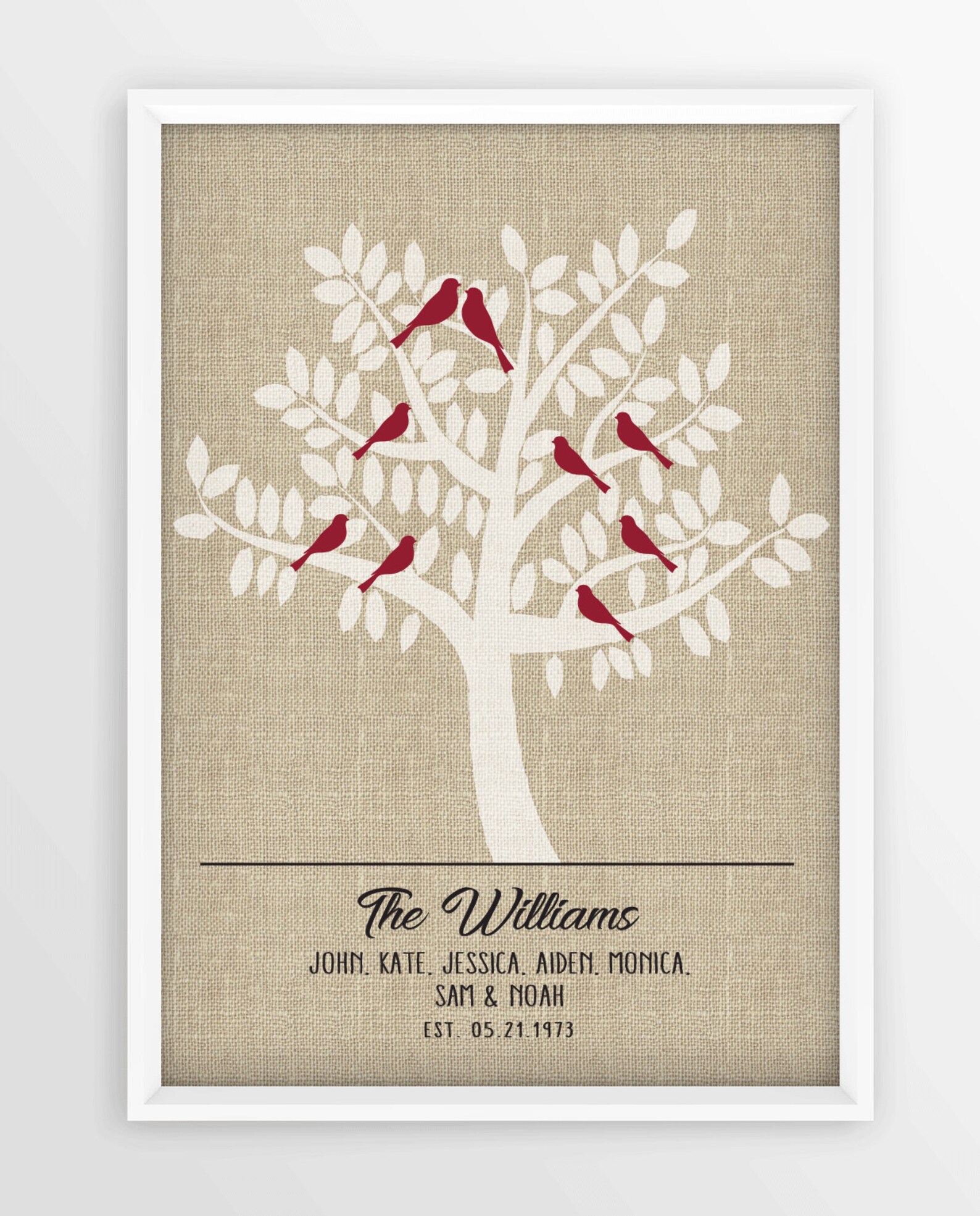 Personalized Family Print Personalized Print Housewarming | Etsy