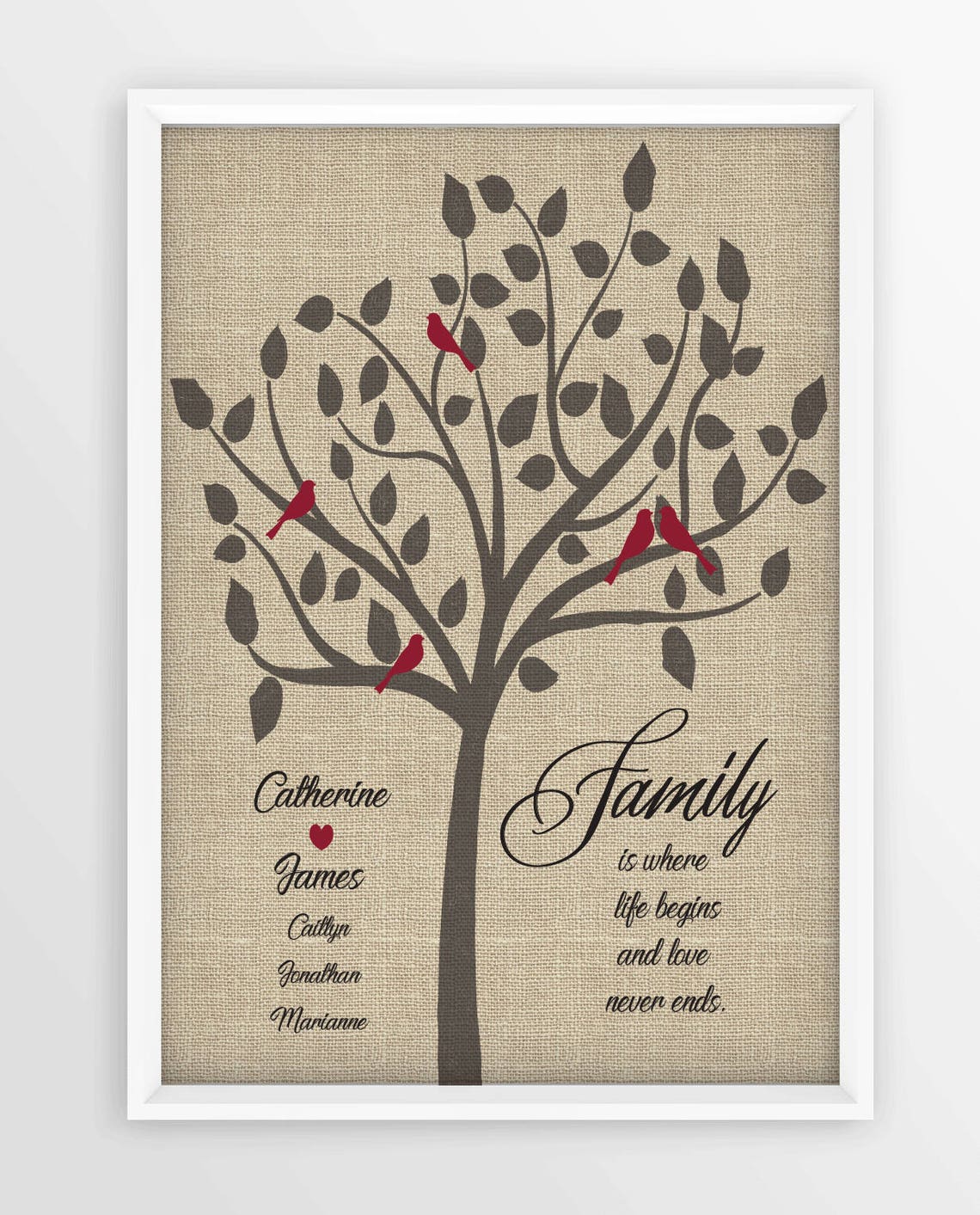 Personalized FAMILY TREE Custom Family Tree Family Tree Wall | Etsy