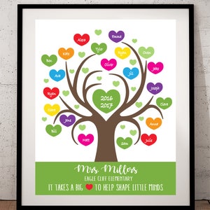 PRINTABLE DIGITAL File TEACHER Tree, Personalized Class Names, Teacher ...