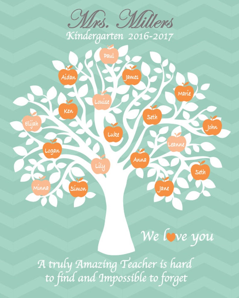 TEACHER TREE Tree Personalized With Classmates Names Teacher - Etsy