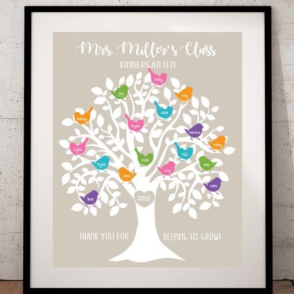 Teacher Tree - Etsy