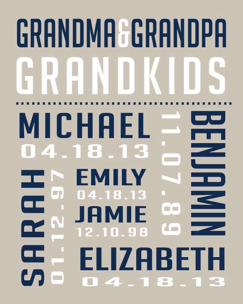 Grandparent Gift Grandchildren Grandkids Names for Christmas and ...