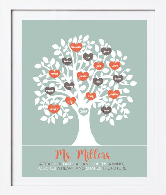 TEACHER TREE Tree Personalized With Classmates Names Teacher | Etsy