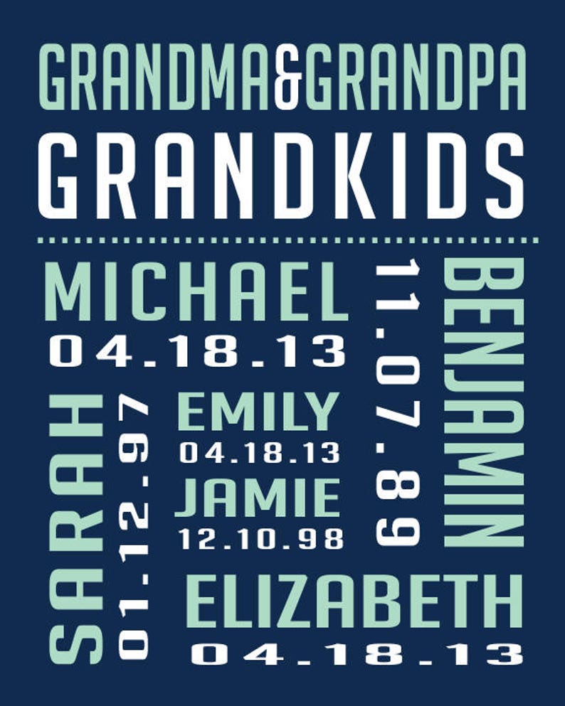 Grandparent Gift Grandchildren Grandkids Names for Christmas and ...