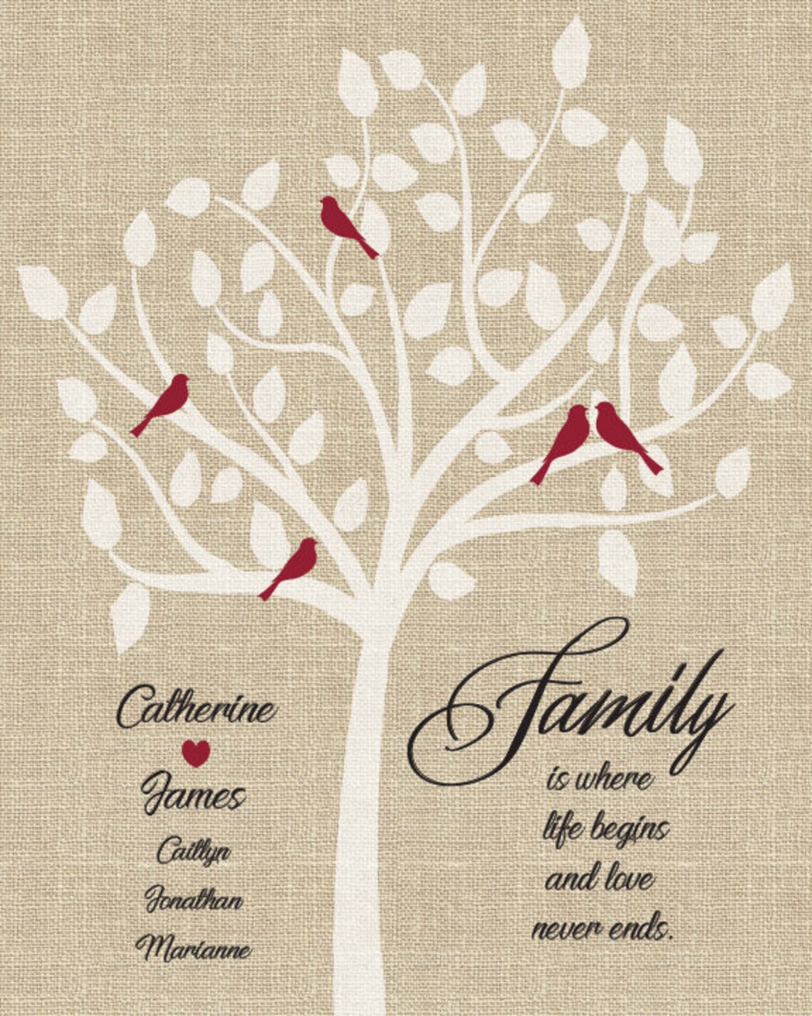 Personalized FAMILY TREE Custom Family Tree Family Tree Wall | Etsy