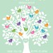TEACHER Tree, Tree Personalized With Classmates Names, Teacher ...