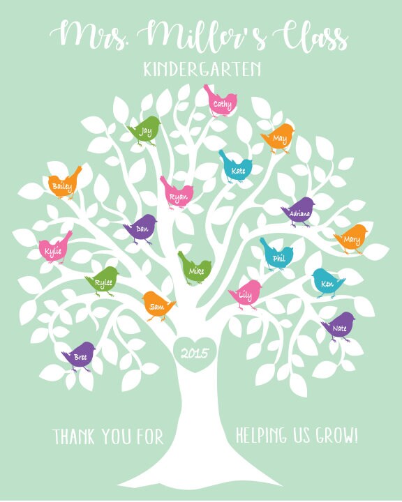 TEACHER Tree Tree Personalized With Classmates Names Teacher - Etsy UK