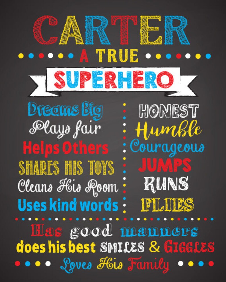 A True Superhero Boys Girl Room Decor Superhero Rules | Etsy