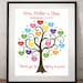 Printable DIGITAL FILE TEACHER Tree, Printable, Personalized Class ...