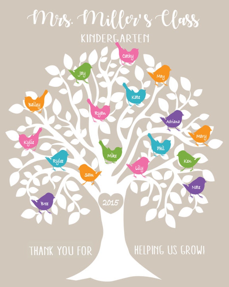 TEACHER Tree, Tree Personalized With Classmates Names, Teacher ...