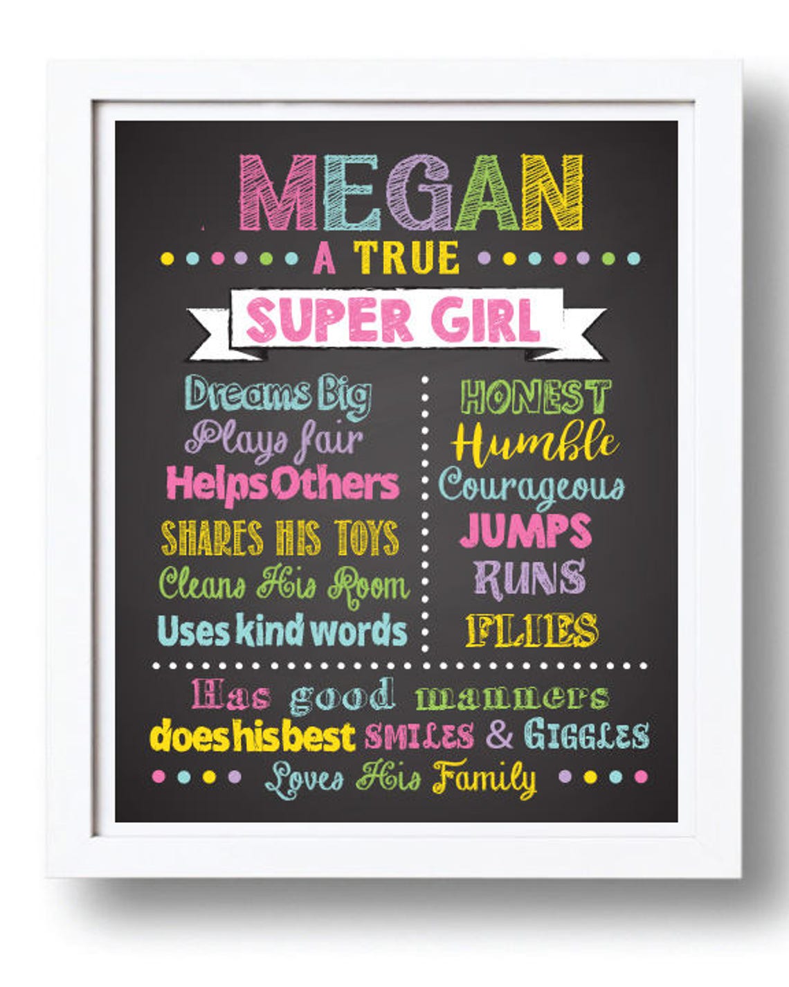 A True Superhero Boys Girl Room Decor Superhero Rules | Etsy