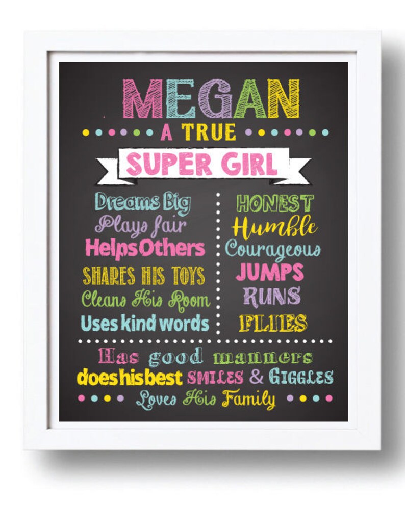 A True Superhero Boys Girl Room Decor Superhero Rules | Etsy