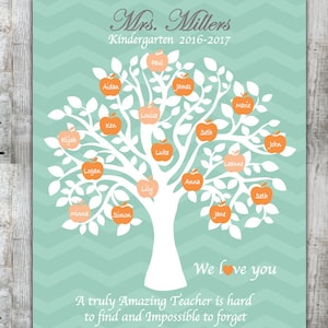 TEACHER TREE, Tree Personalized With Classmates Names, Teacher ...
