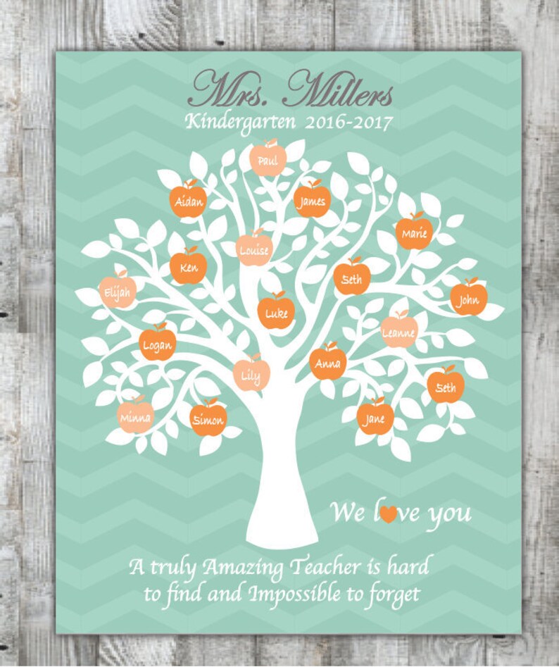TEACHER TREE Tree Personalized With Classmates Names Teacher - Etsy