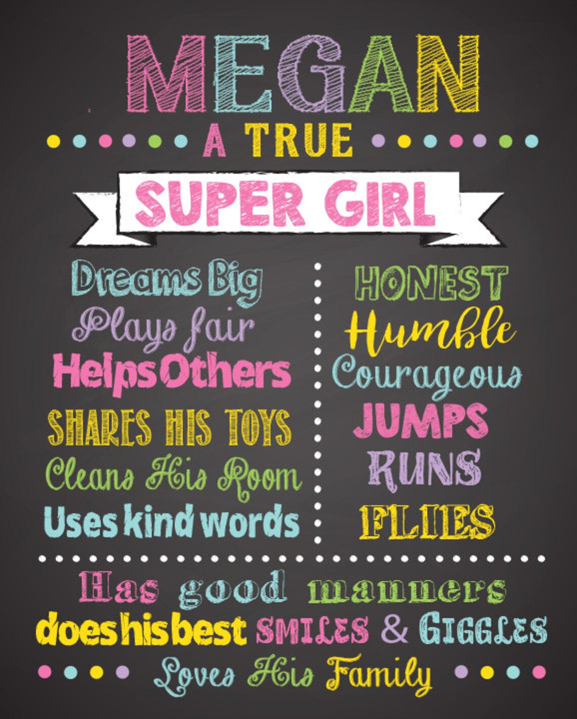 A True Superhero Boys Girl Room Decor Superhero Rules | Etsy