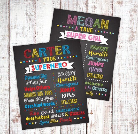 A True Superhero Boys Girl Room Decor Superhero Rules | Etsy