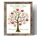 Printable DIGITAL FILE TEACHER Tree, Printable, Personalized Class ...