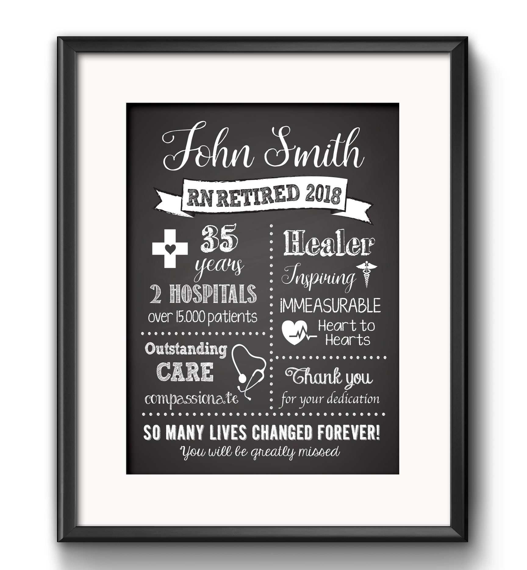 Nurse Retirement Gift, Nursing Retirement Print, Retiree Gift ...