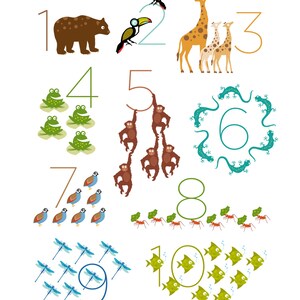Safari / Jungle Animal Numbers Print - Etsy
