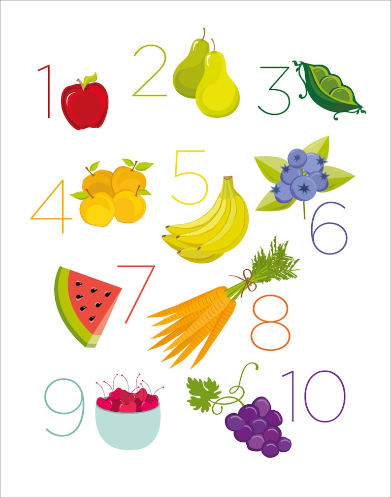 Fruit & Veggies Numbers Print - Etsy