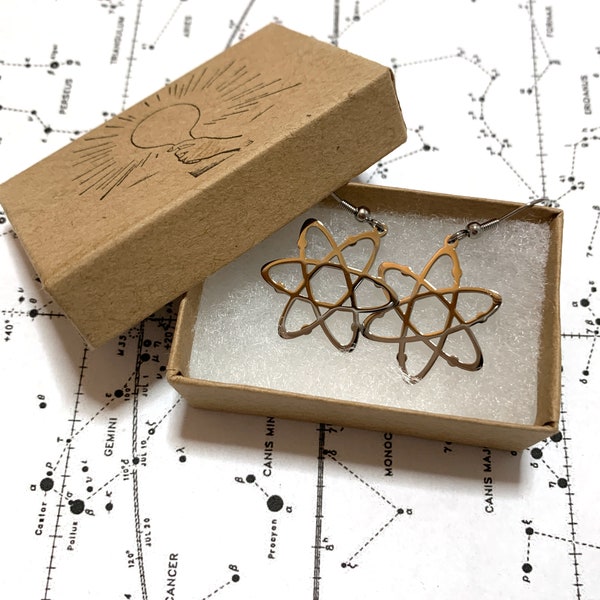 Physics Earrings - Etsy