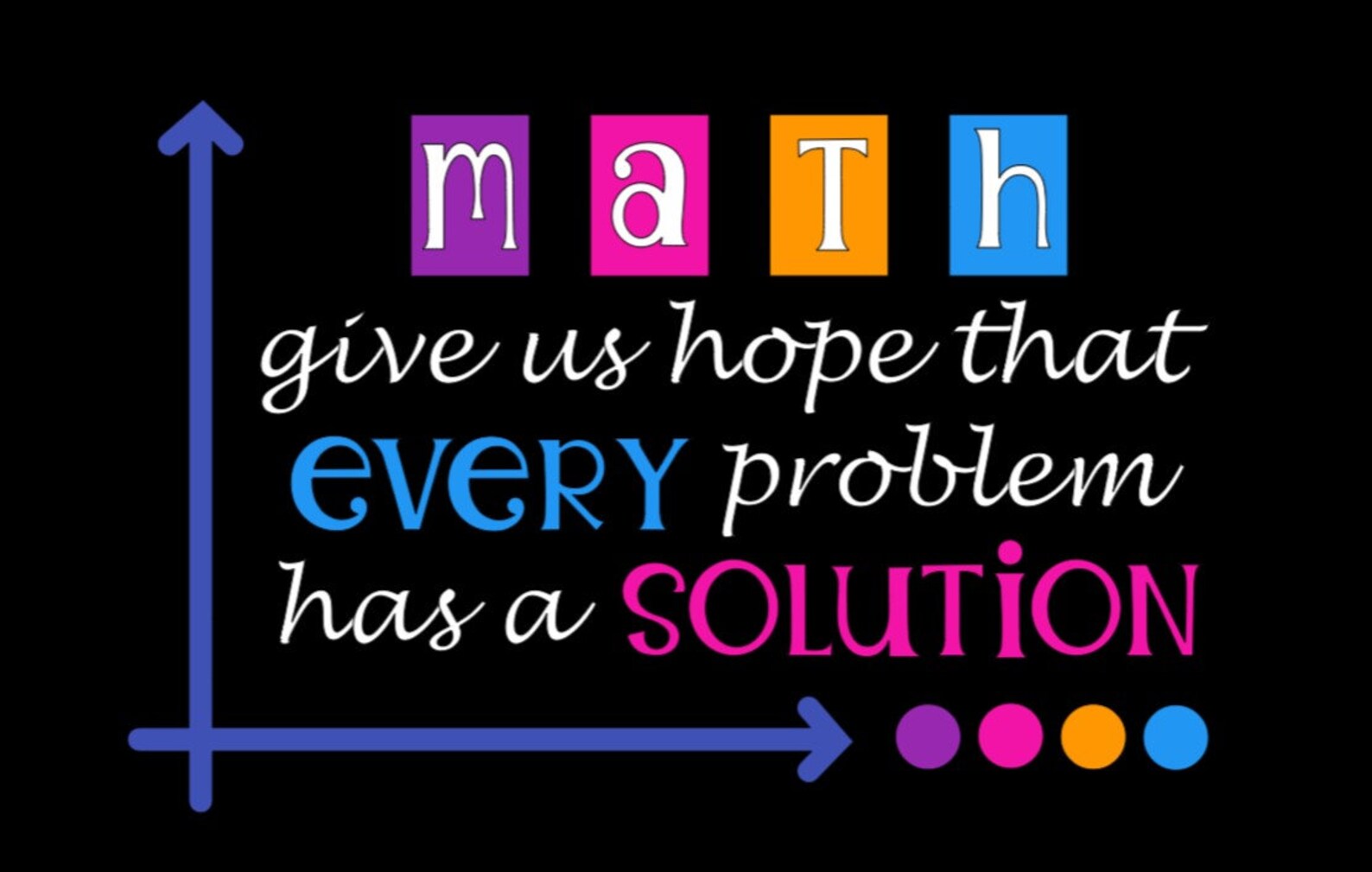 Teachers School Bulletin Board Cutouts DIY Kit math Give - Etsy