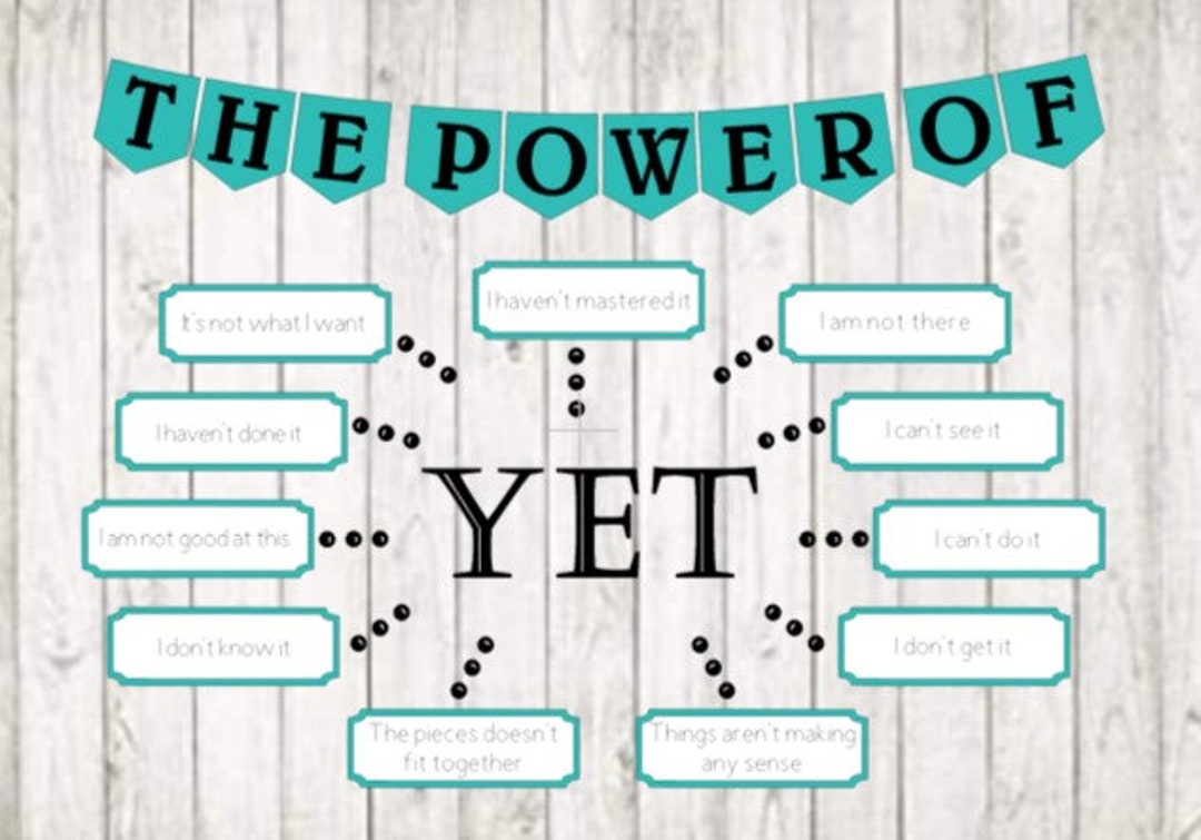 Teachers School Bulletin Board Cutouts DIY Kit "the Power of Yet ...