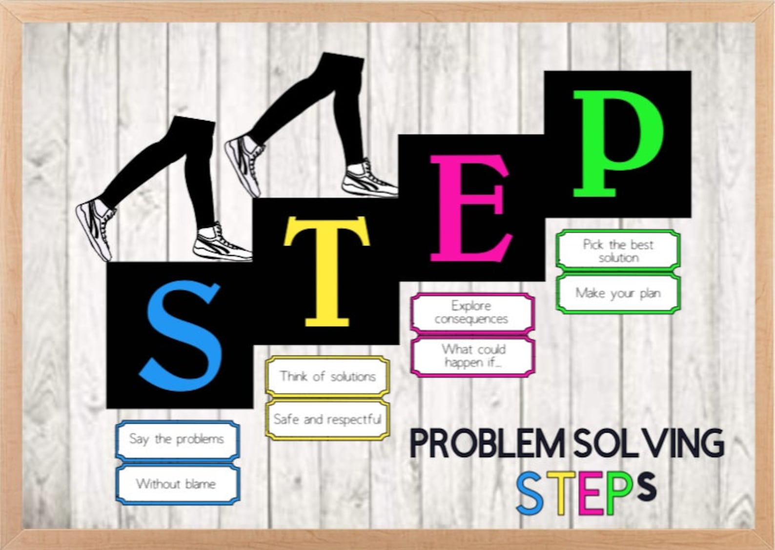 Teachers School Bulletin Board Cutouts DIY Kit "problem Solving Steps ...