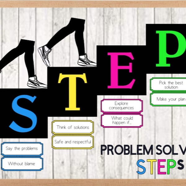 Problem Solving School Posters - Etsy
