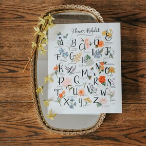 Flower Alphabet Print Spring Decor Floral Art - Etsy