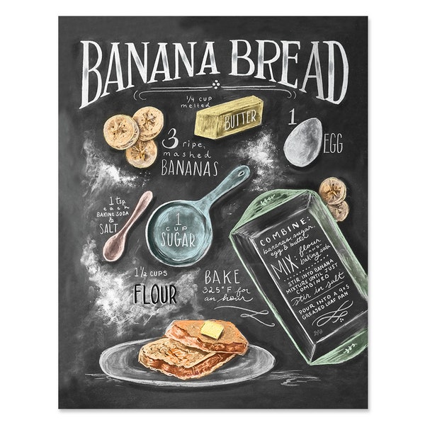 Chalkboard Food Art - Etsy