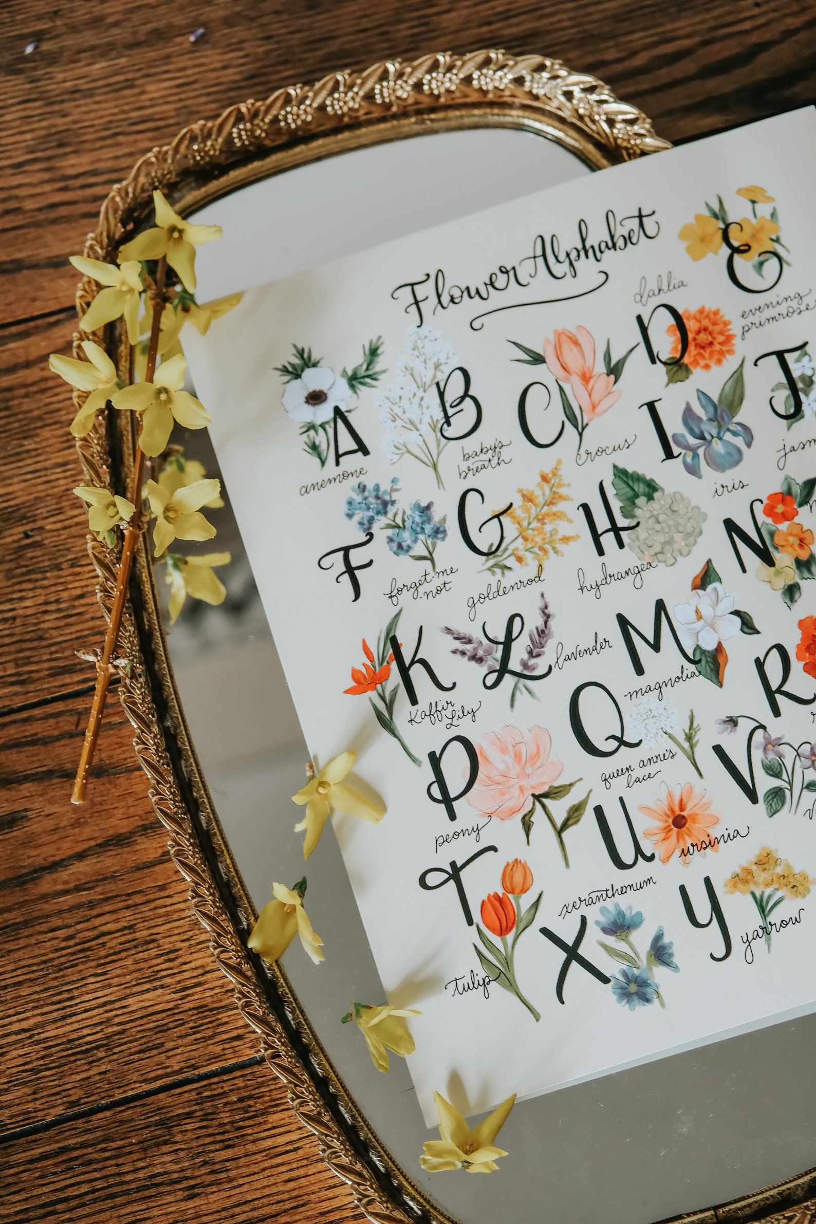 Flower Alphabet Print Spring Decor Floral Art - Etsy