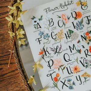 Flower Alphabet Print Spring Decor Floral Art - Etsy