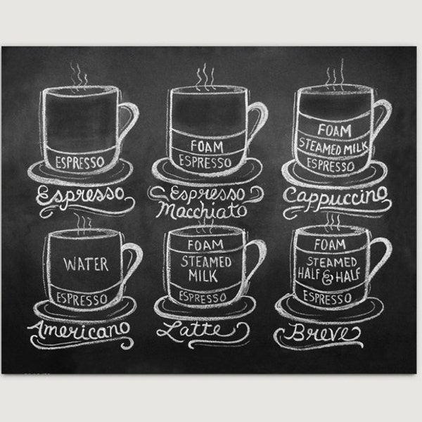 Coffee Chalkboard - Etsy