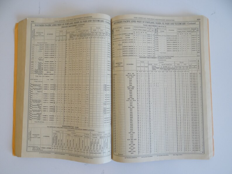 Vintage Original the Official Railway Equipment Register Vol. - Etsy